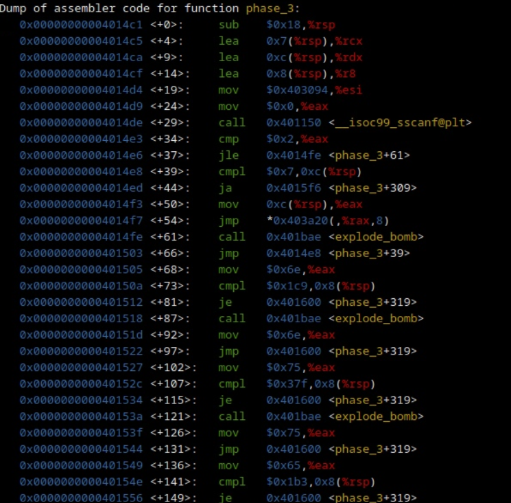Solved phase 3 ﻿bomblab - ﻿need help please! It seems like | Chegg.com