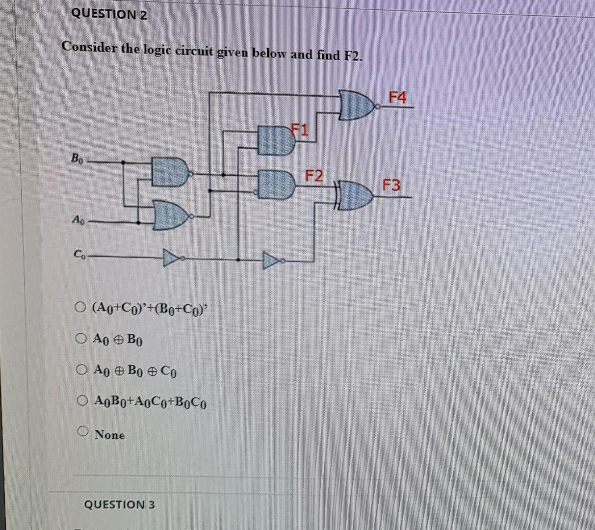 Solved Consider the logic circuit given below and find F2. | Chegg.com