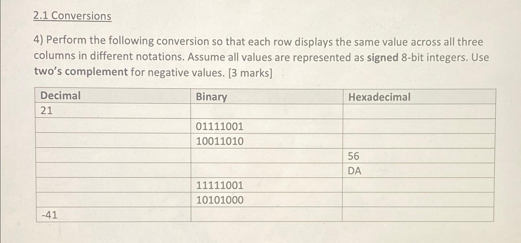Solved 1 ﻿ConversionsPerform the following conversion so | Chegg.com