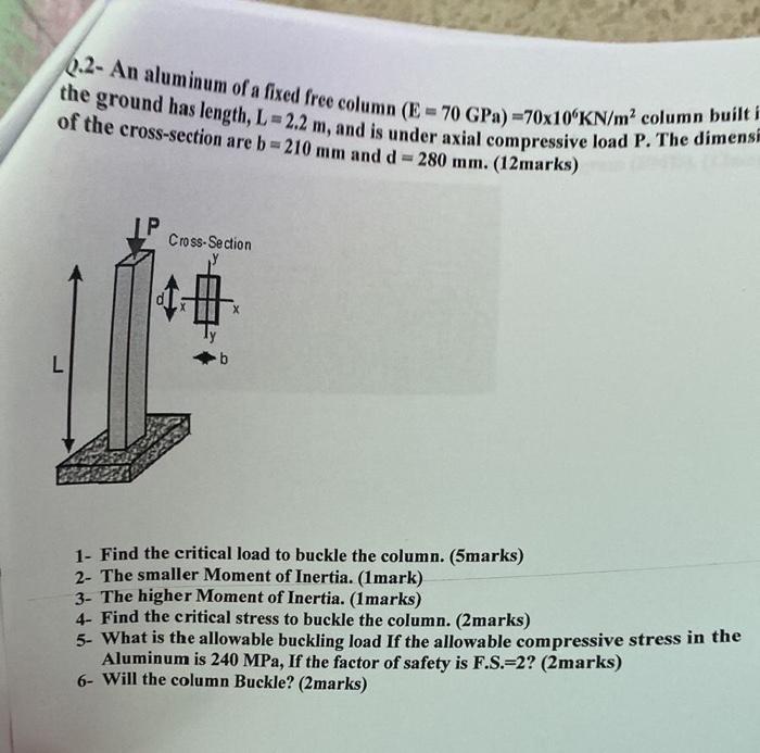 Solved 0.2- An aluminum of a fixed free column (E-70 | Chegg.com
