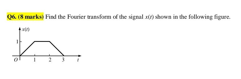 Solved Q6. (8 marks) Find the Fourier transform of the | Chegg.com