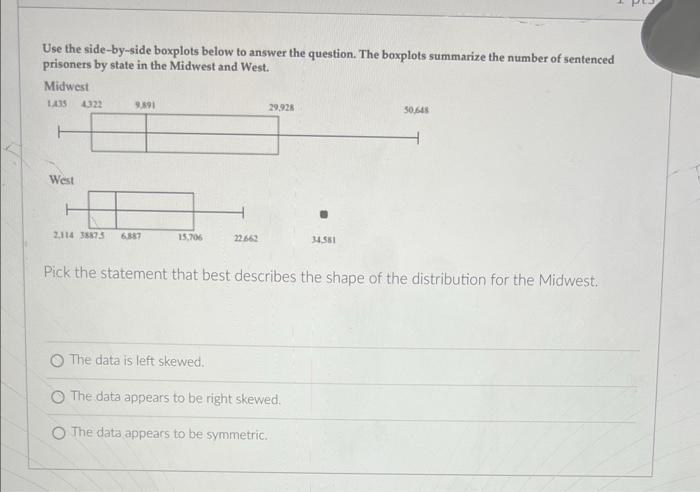 [Solved]: Use the side-by-side boxplots below to answer the