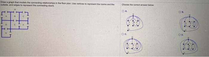Solved Draw a graph that models the connecting relationships | Chegg.com
