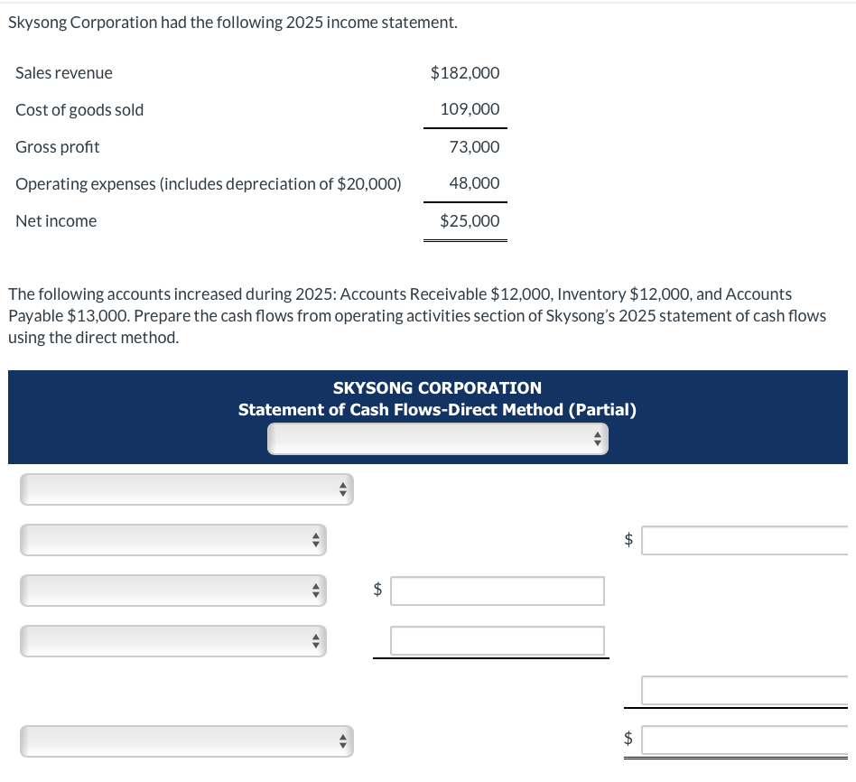 Solved Skysong Corporation had the following 2025 ﻿income | Chegg.com