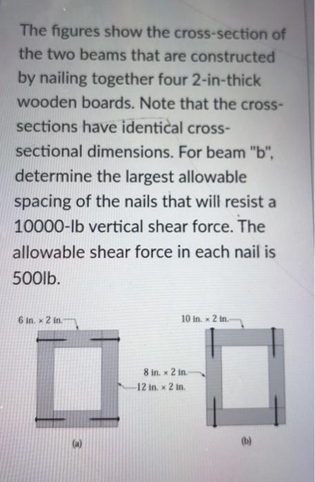 Solved The figures show the cross-section of the two beams | Chegg.com