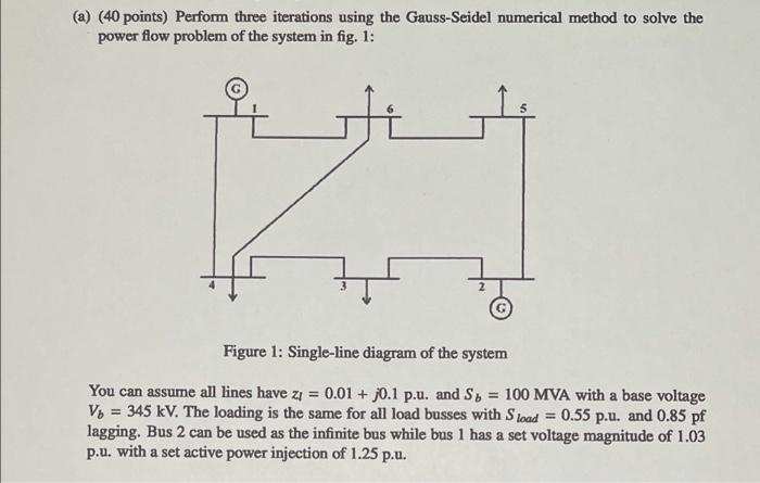 Solved (a) (40 points) Perform three iterations using the | Chegg.com