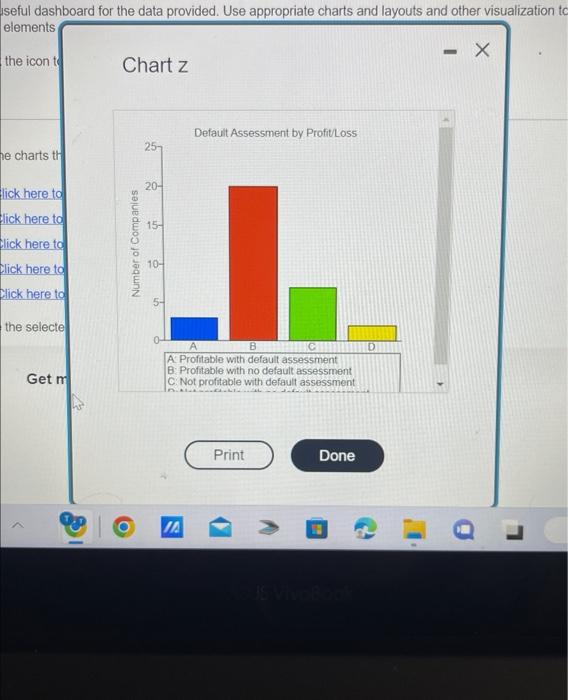 Create a useful dashboard for the data provided. Use | Chegg.com