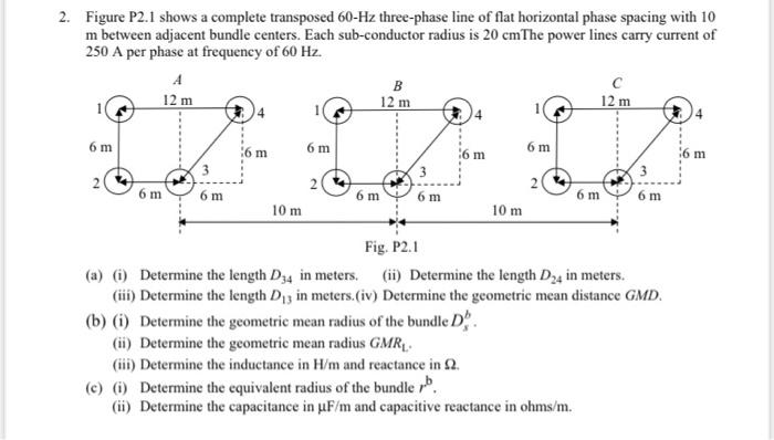 Solved Figure P2.1 shows a complete transposed 60−Hz | Chegg.com