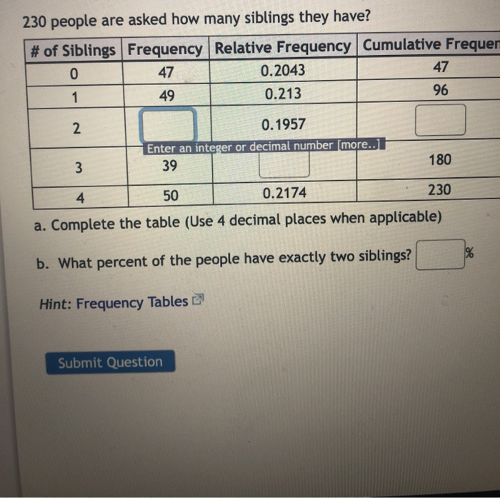 Solved 230 people are asked how many siblings they have? # | Chegg.com