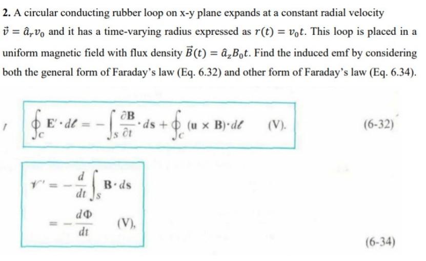 Solved 2. A circular conducting rubber loop on x-y plane | Chegg.com