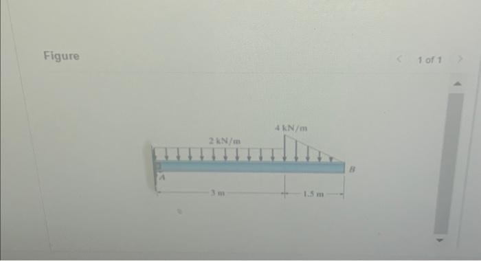 Solved Figure 1 of 1000 | Chegg.com