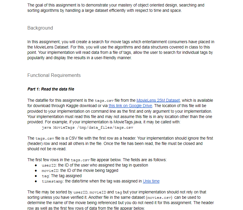 Solved The goal of this assignment is to demonstrate your | Chegg.com