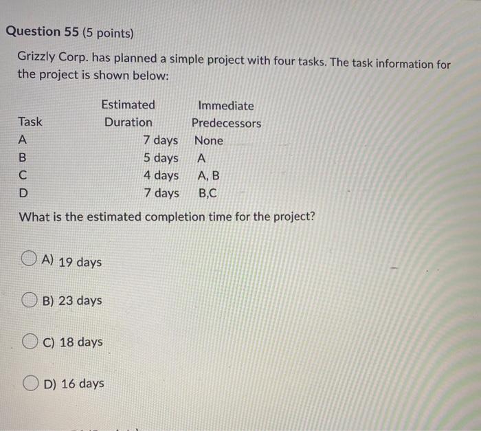 Solved Question 55 ( 5 points) Grizzly Corp. has planned a | Chegg.com