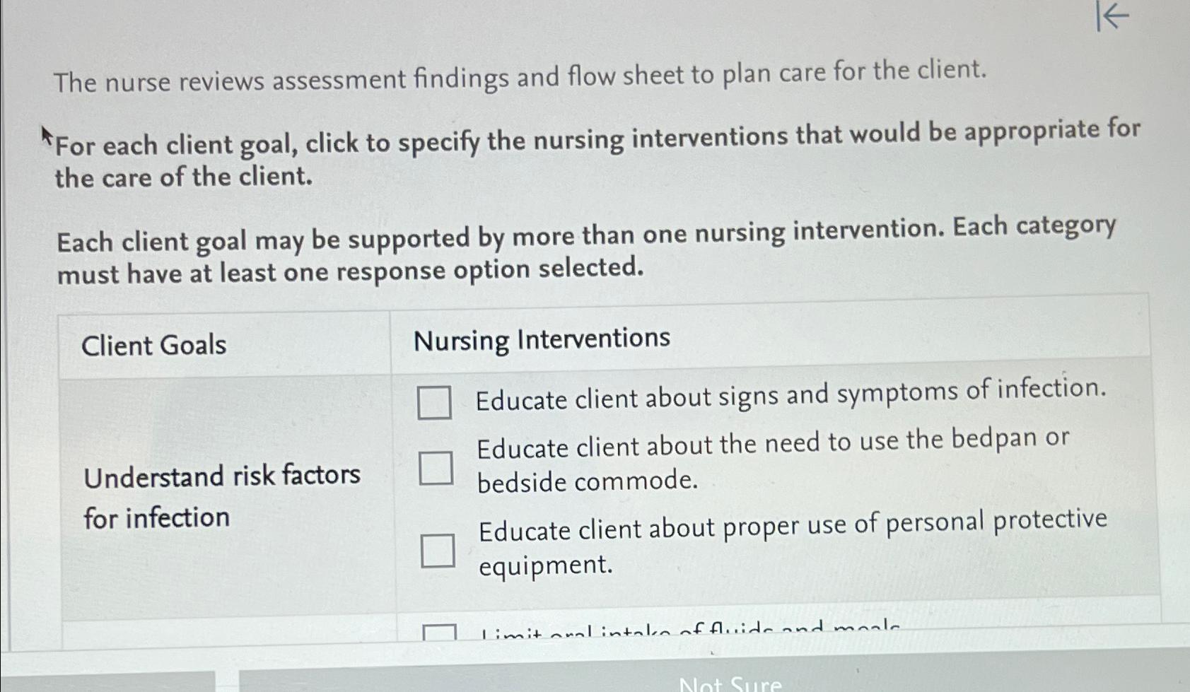 Solved The nurse reviews assessment findings and flow sheet | Chegg.com