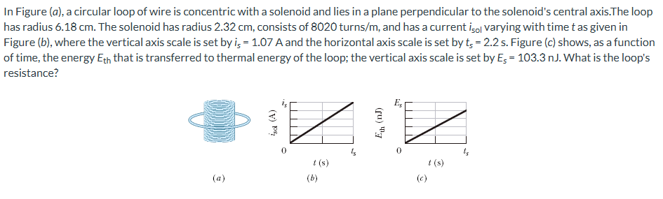 Solved by an EXPERT In ﻿Figure (a), ﻿a circular loop of ﻿wire is | Chegg.com
