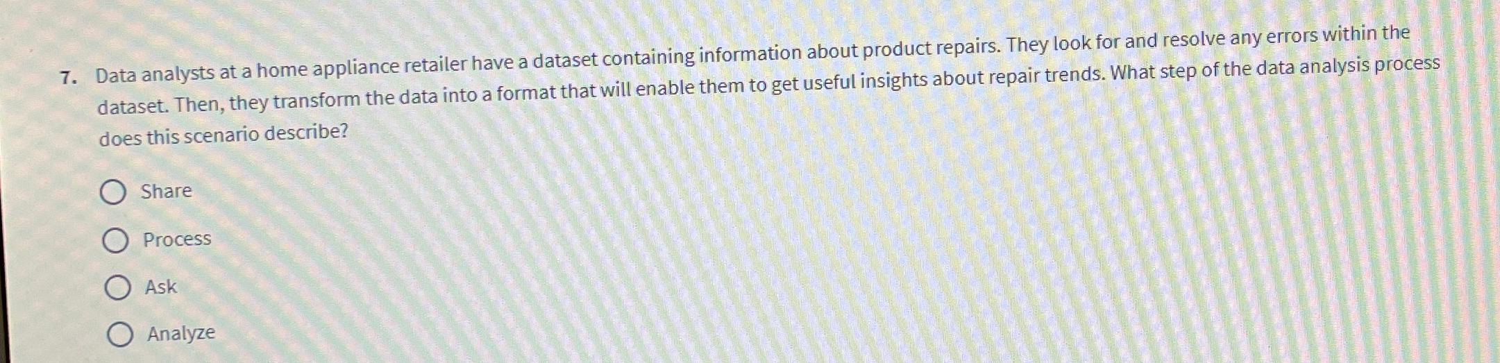 Solved Data analysts at a home appliance retailer have a | Chegg.com