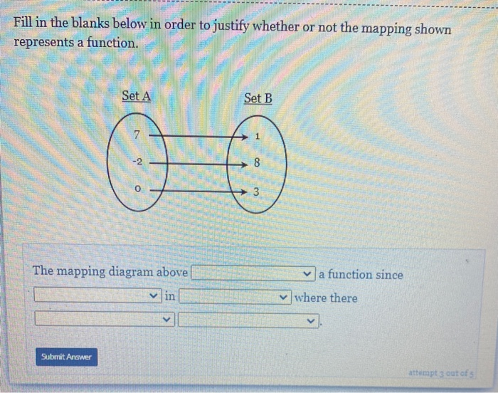 Solved Fill in the blanks below in order to justify whether | Chegg.com