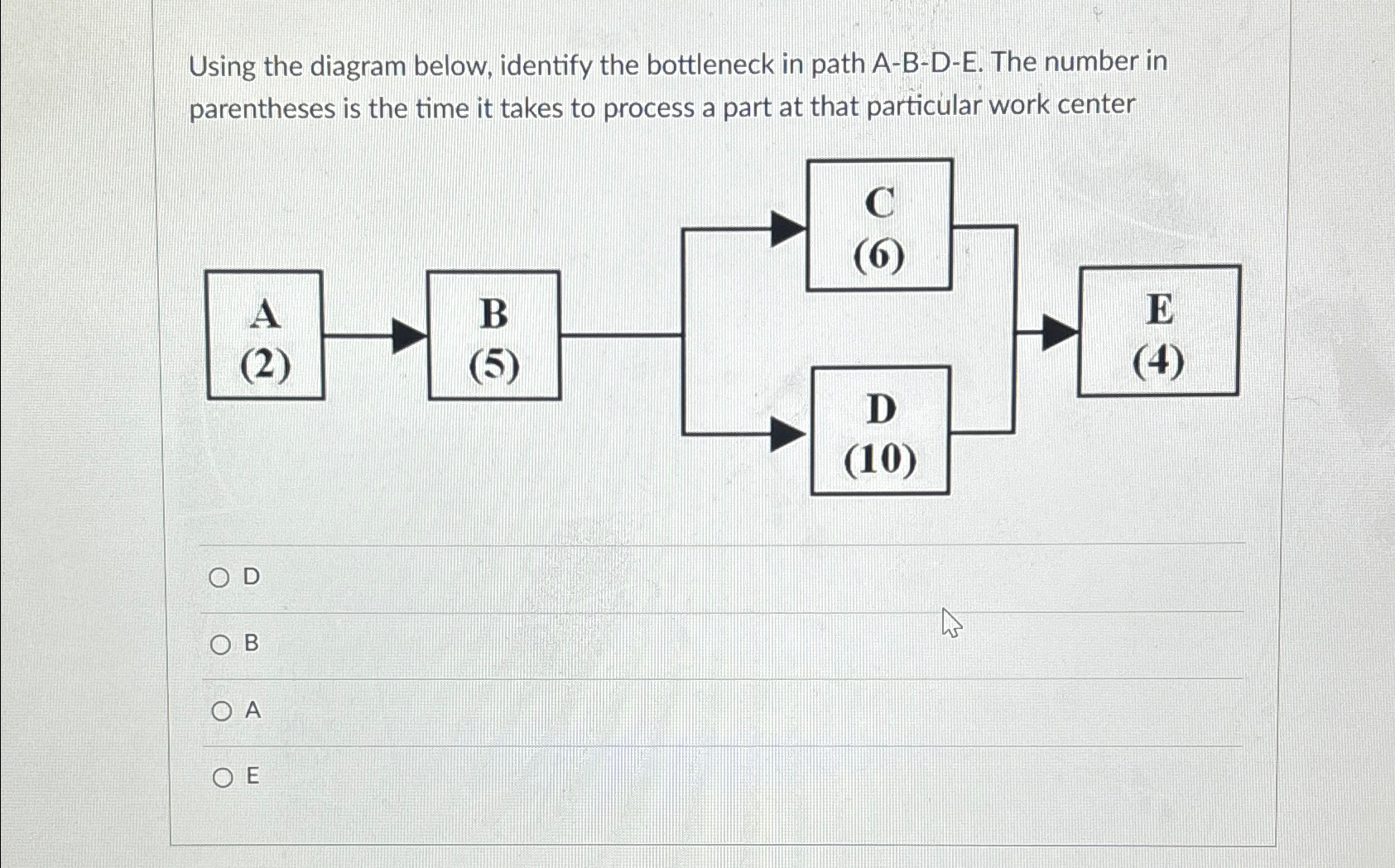Solved Using the diagram below, identify the bottleneck in | Chegg.com