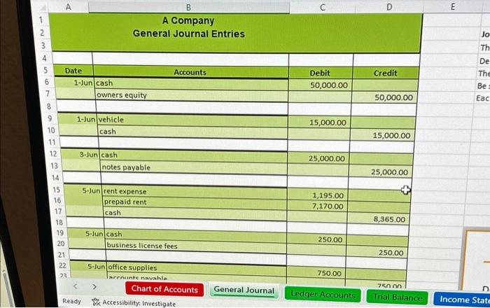 Solved June 1: Owner contributed $50,000 in cash to | Chegg.com