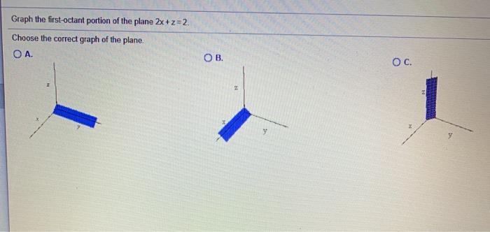 Solved Graph the first-octant portion of the plane 2x + z=2 | Chegg.com