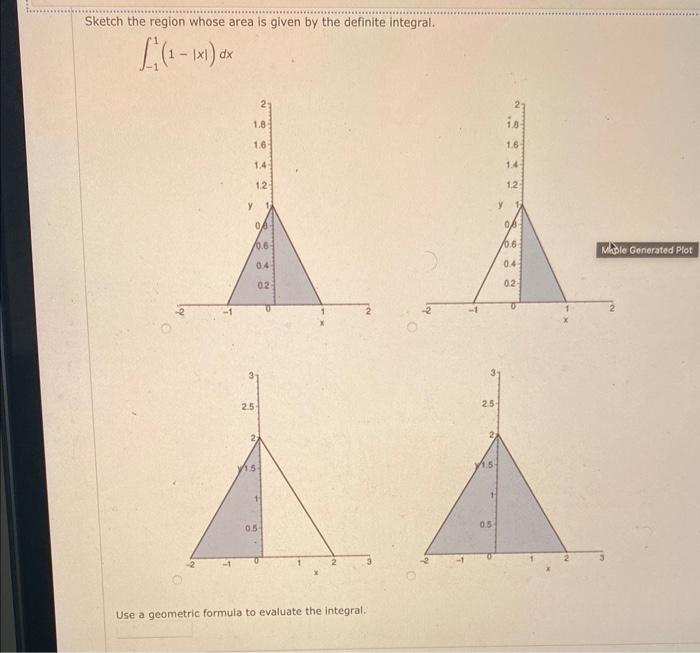 Solved Sketch the region whose area is given by the definite | Chegg.com