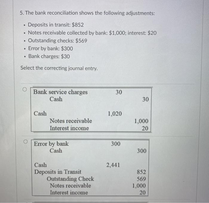 Solved 5 The Bank Reconciliation Shows The Following Chegg