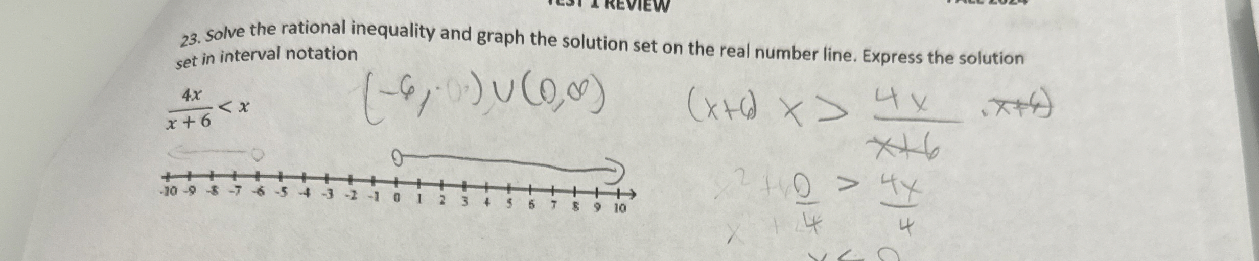 Solved Solve the rational inequality and graph the solution | Chegg.com
