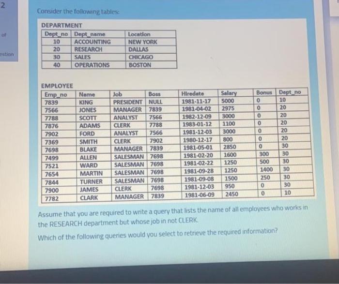 Solved 2 Consider the following tables: DEPARTMENT Dept no | Chegg.com