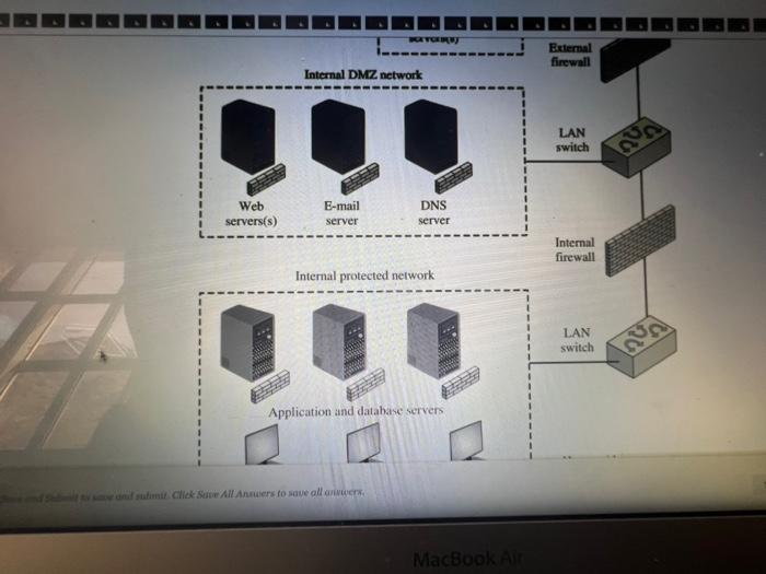 Solved The following figure shows an example of distributed | Chegg.com