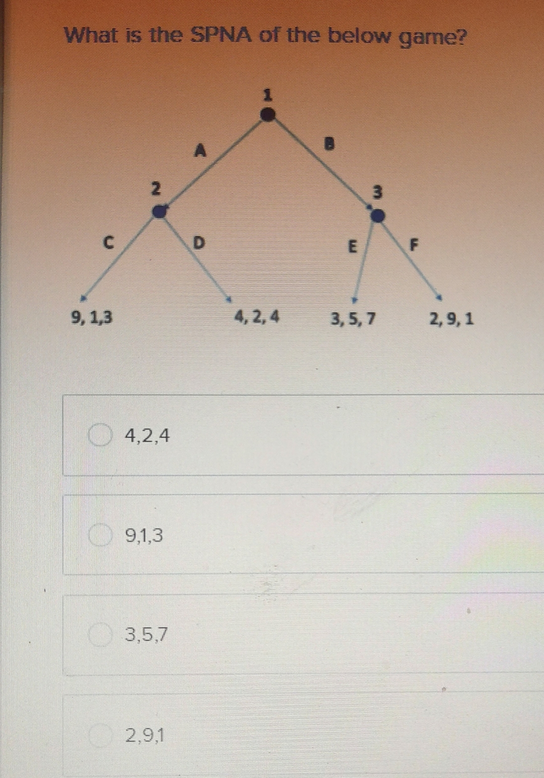 Solved What is the SPNA of the below | Chegg.com