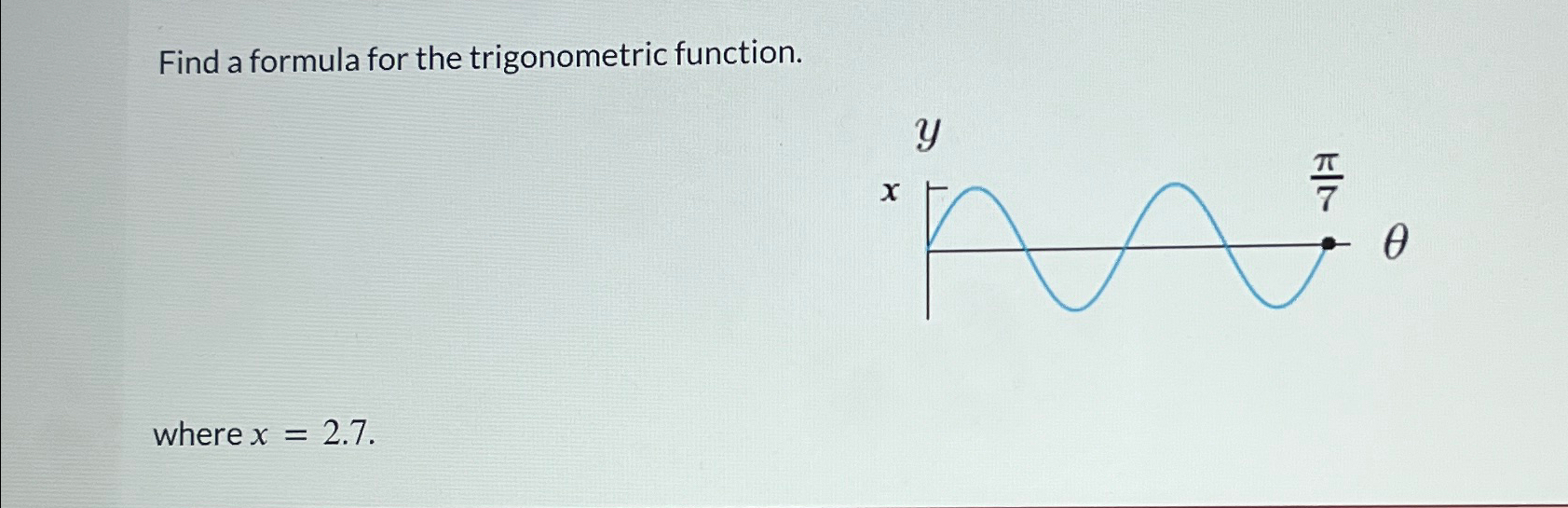 Solved Find a formula for the trigonometric function.where | Chegg.com