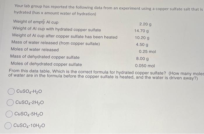 Solved Your lab group has reported the following data from | Chegg.com