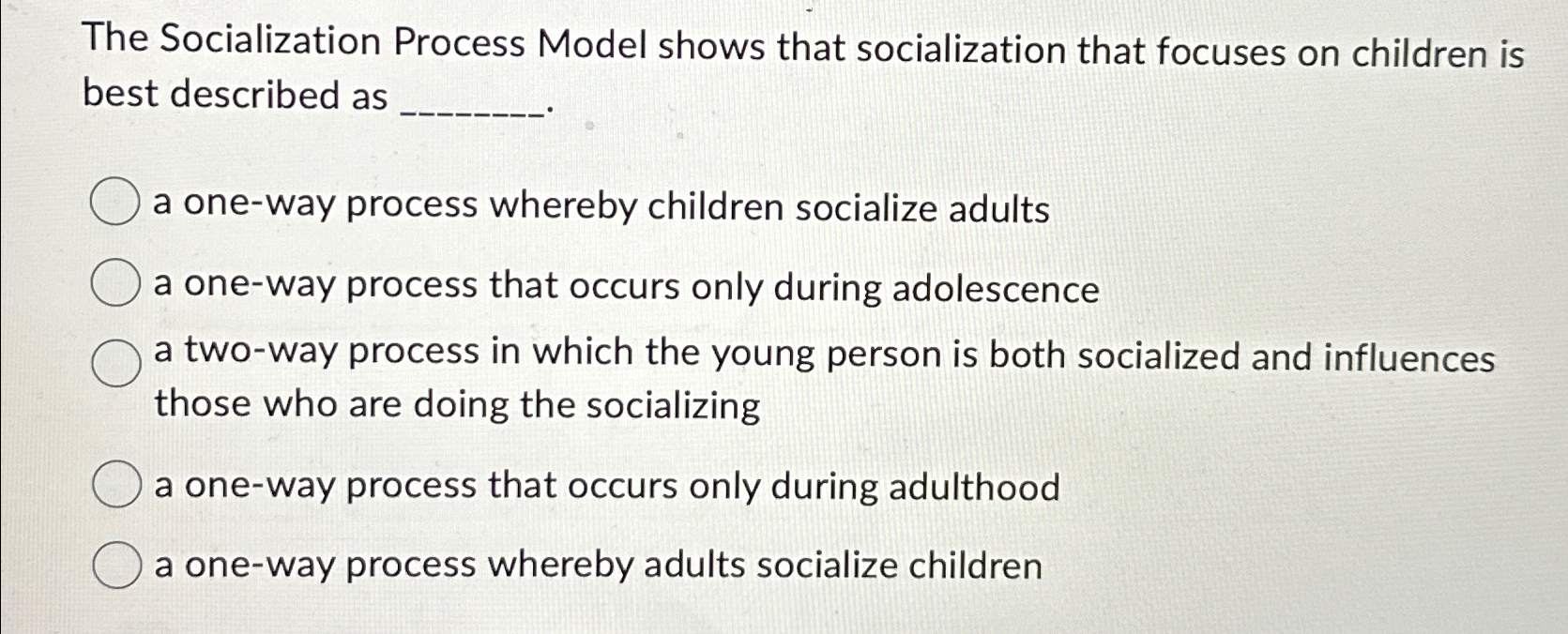Solved The Socialization Process Model shows that | Chegg.com