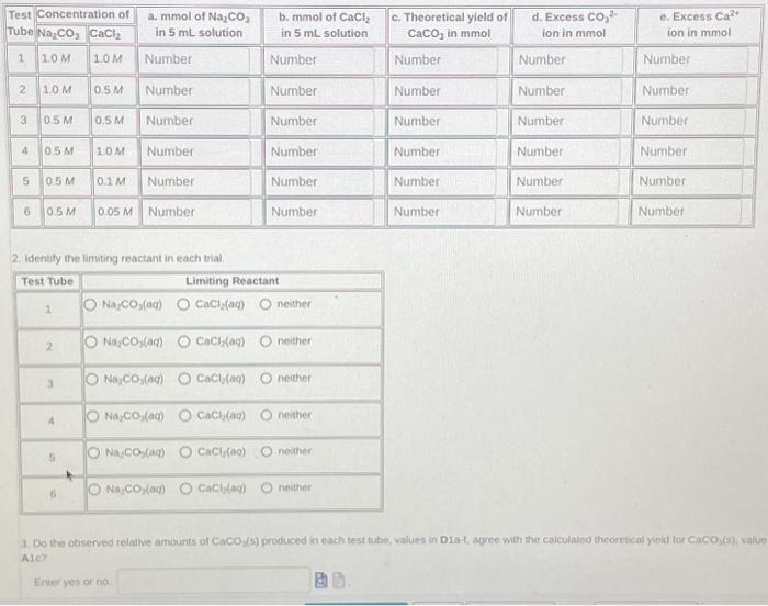 Part II. Na2CO3(aq)+CaCl2(aq)→2NaCl(aq)+CaCO3( s) | Chegg.com