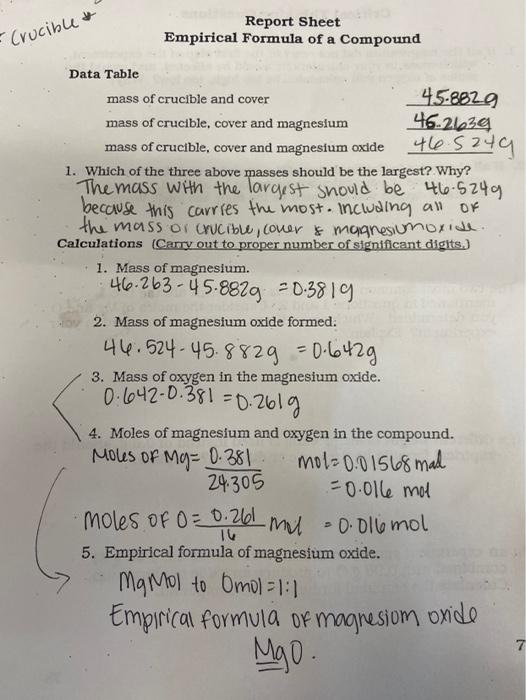 Solved - Crucible Report Sheet Empirical Formula of a | Chegg.com