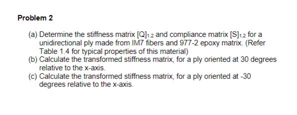Solved (a) ﻿Determine the stiffness matrix [Q]1,2 ﻿and | Chegg.com