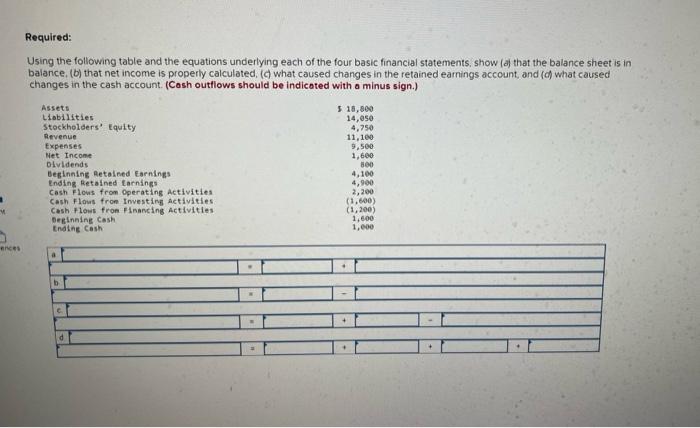 Solved Using the following table and the equations | Chegg.com