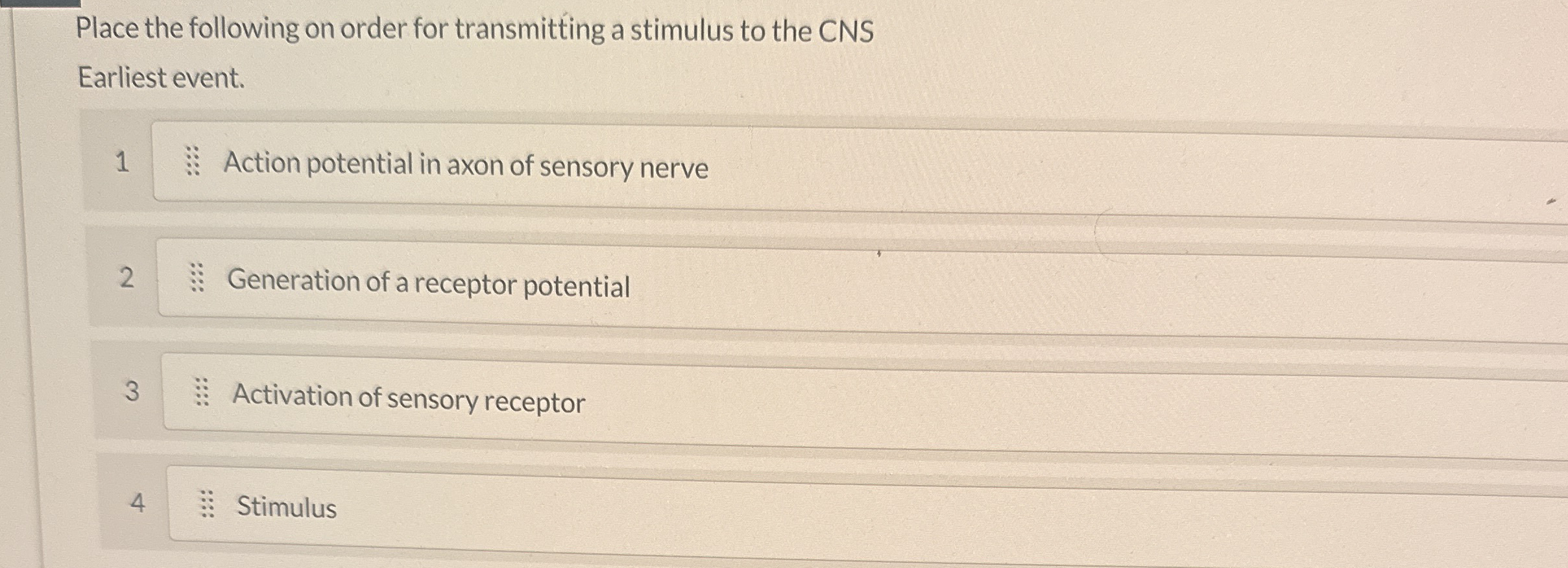 Solved Place the following on order for transmitting a | Chegg.com