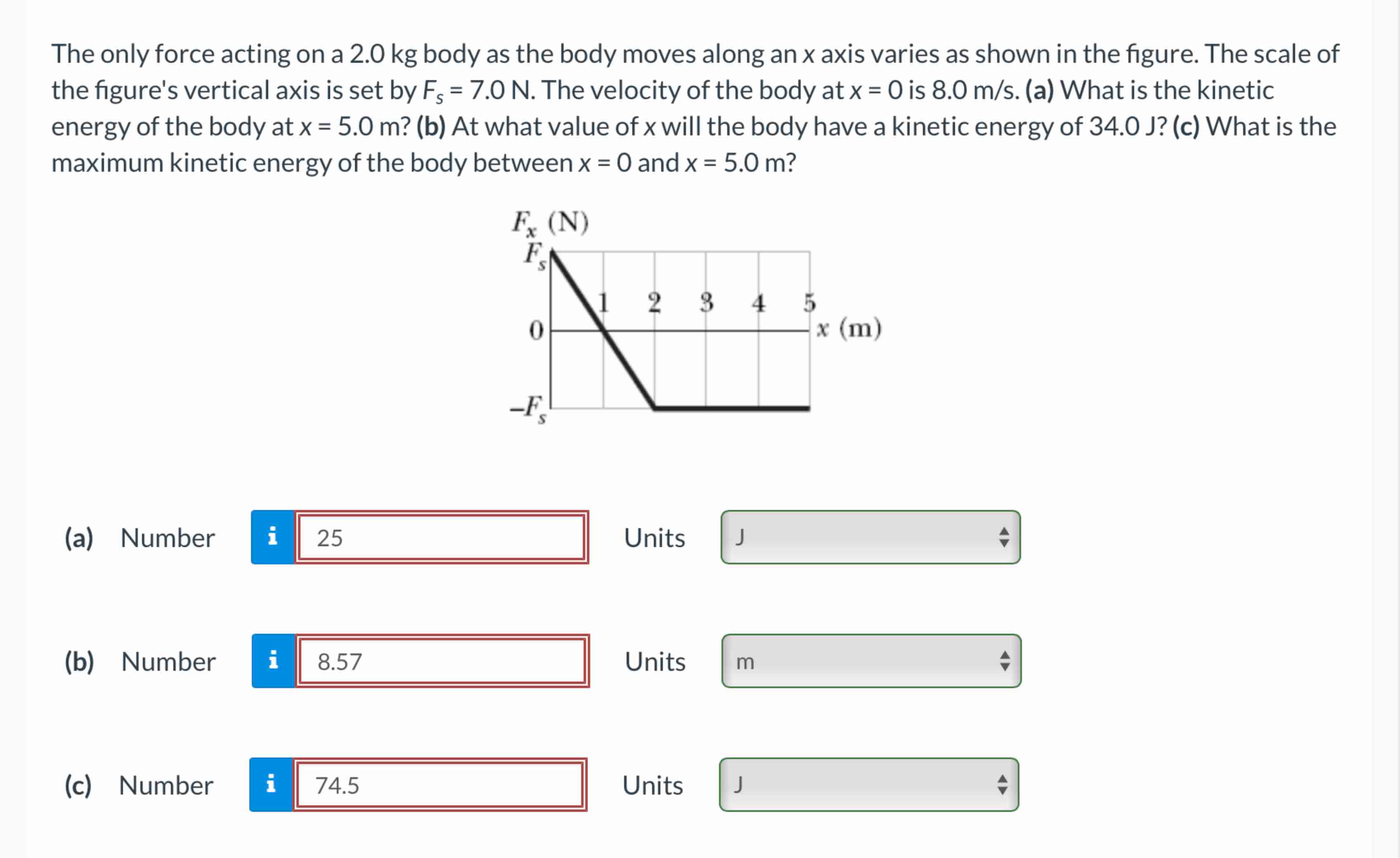 Solved The only force acting on a 2.0 kg ﻿body as ﻿the body | Chegg.com