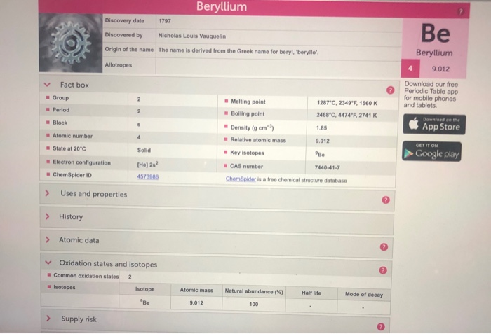 Solved Beryllium Discovery date 1797 Discovered by Nicholas | Chegg.com