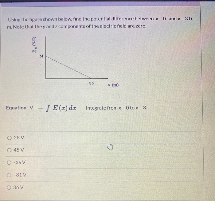 Solved Using the figure shown below, find the potential | Chegg.com