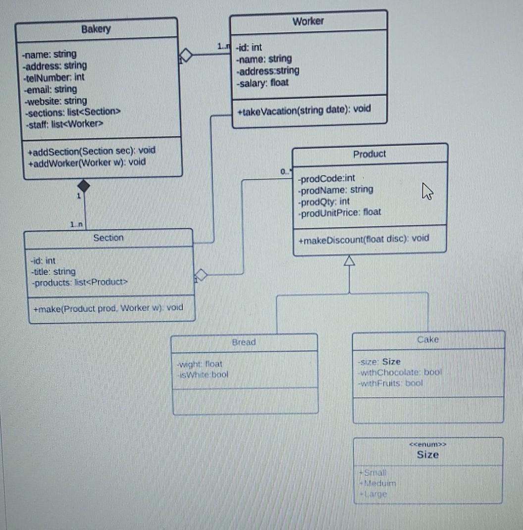 Consider the UML Class Diagram shown in the image | Chegg.com