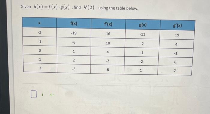Solved Given h(x)=f(x)⋅g(x), find h′(2) using the table | Chegg.com