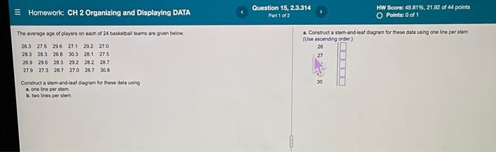 Solved Homework: CH 2 Organizing and Displaying DATA The | Chegg.com