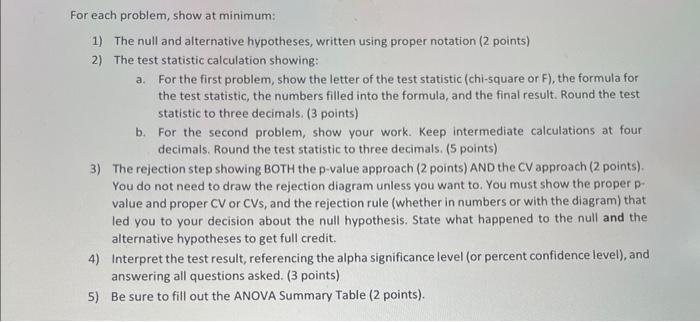 Solved For each problem, show at minimum: 1) The null and | Chegg.com