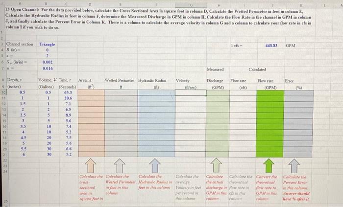 Solved 13 Open Chassel: For the data provided below, | Chegg.com