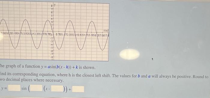 Solved he graph of a function y=asin(b(x−h))+k is shown. ind | Chegg.com