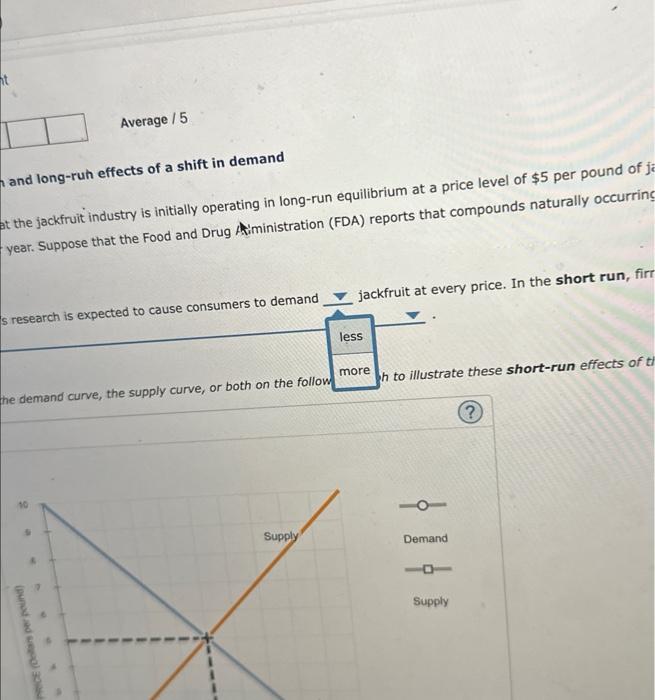 Solved 5. Short-run and long-run effects of a shift in | Chegg.com