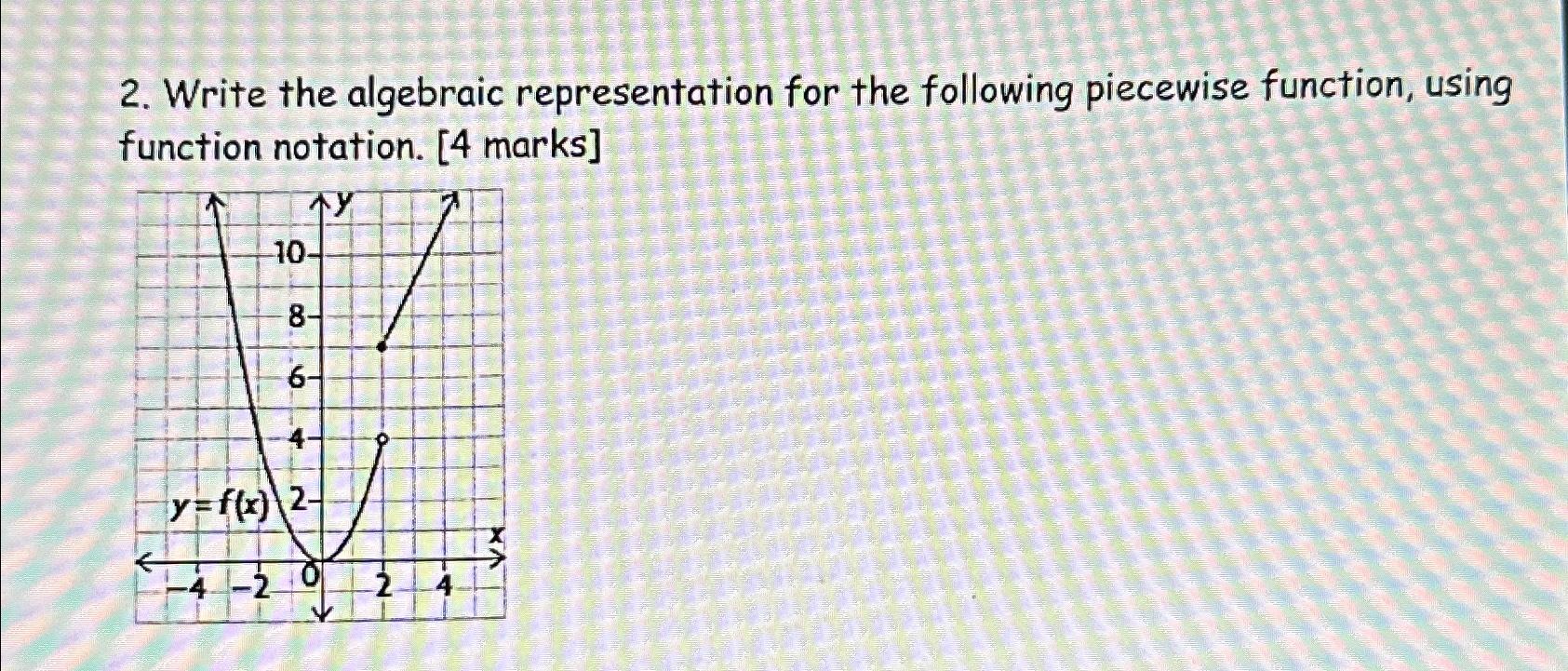 Solved Write the algebraic representation for the following | Chegg.com