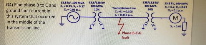 Solved Find Phase B to C and ground fault current in this | Chegg.com
